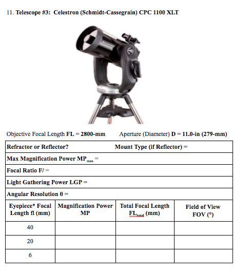 Solved Table 1: Equations for Telescope Definition Equation | Chegg.com