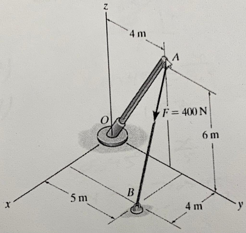Solved determine the angle between the force vector F and | Chegg.com