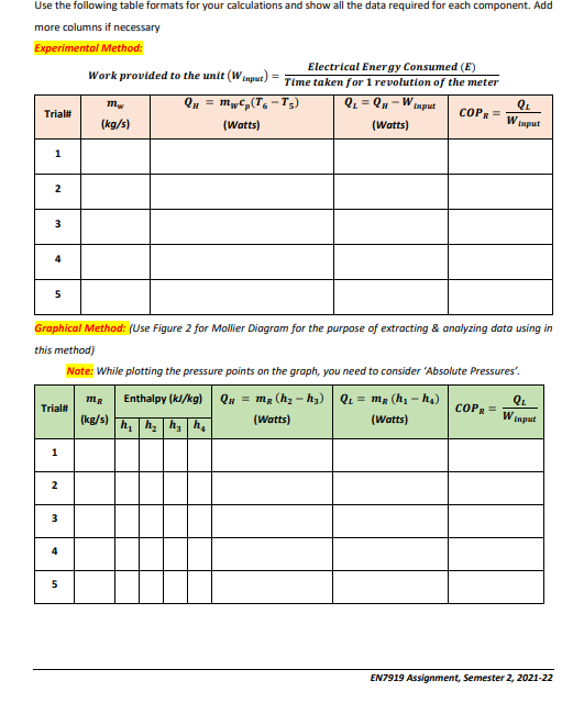 Solved Please do tasks 3,4 and 5 (i did tasks 1 and 2 and | Chegg.com
