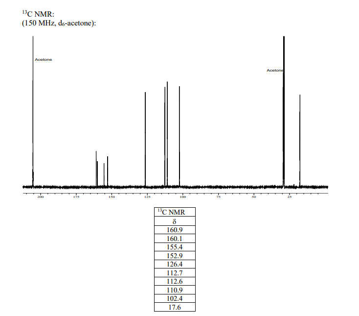 Solved I. How many peaks do you expect in the 13C NMR | Chegg.com