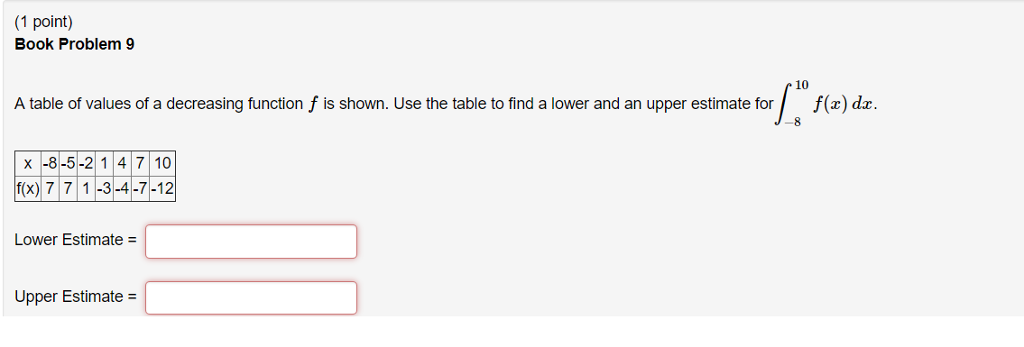 Solved (1 point) Book Problem 9 10 A table of values of a | Chegg.com