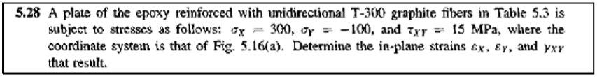 Solved 5.28 A plate of the epoxy reinforced with | Chegg.com