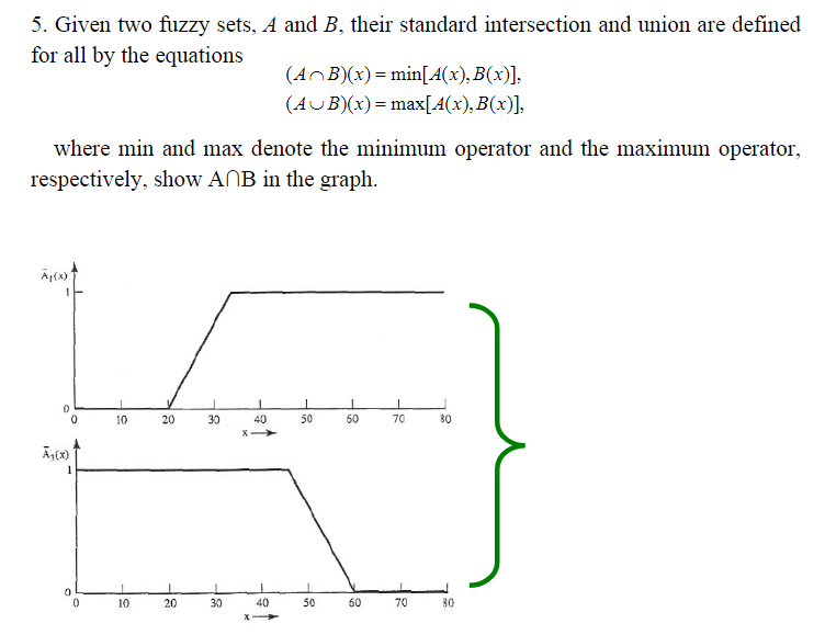 Solved 5. Given two fuzzy sets, A and B, their standard | Chegg.com