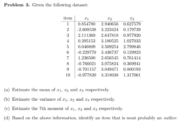 Solved Problem 3. Given the following dataset: 21 item 22 13 | Chegg.com