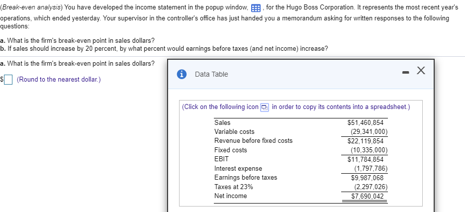 Solved (Break-even analysis) You have developed the income | Chegg.com