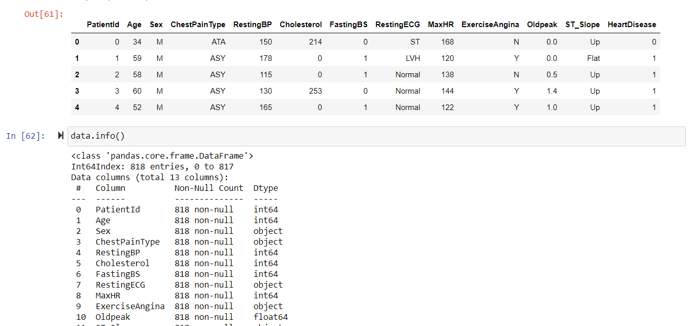 Solved How do i fix this error? Invalid literral for int() I | Chegg.com