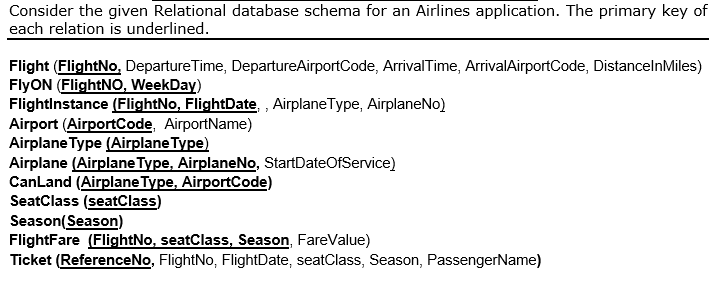 Solved Consider the given Relational Database for an | Chegg.com