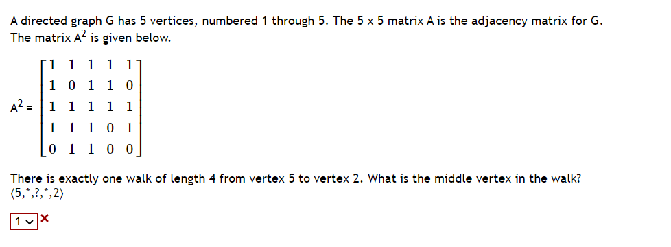Solved A directed graph G has 5 vertices, numbered 1 through | Chegg.com