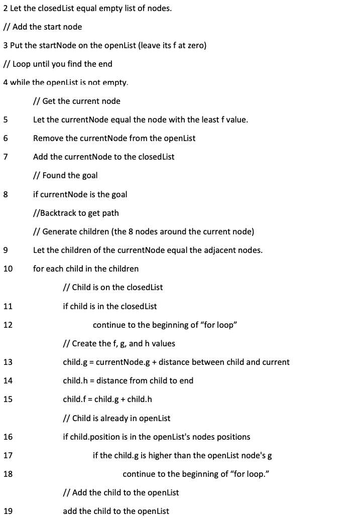 A Algorithm It Is A Heuristic Search Algorithm For 