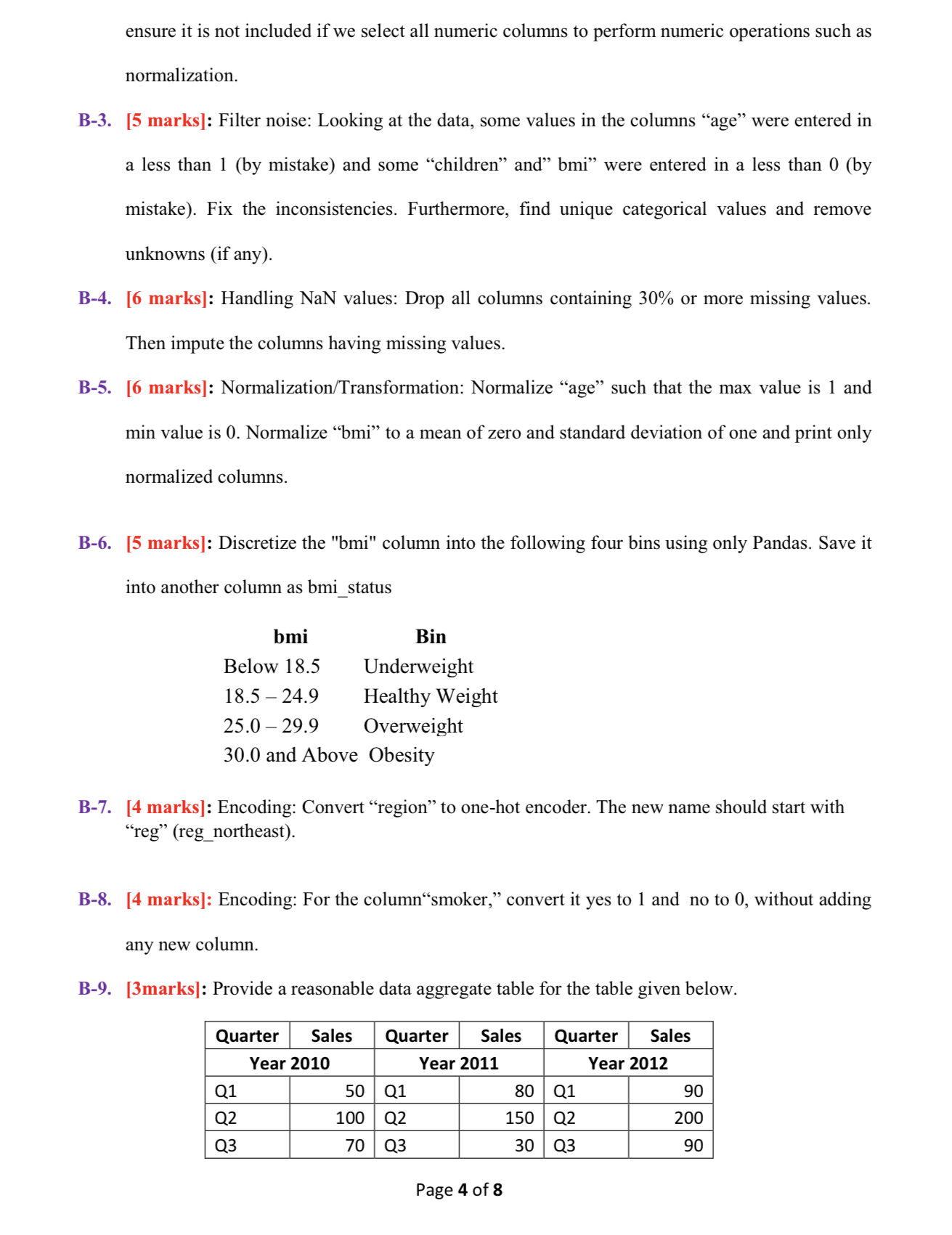 Solved Problem A 50 Marks Consider Data Given In 9670