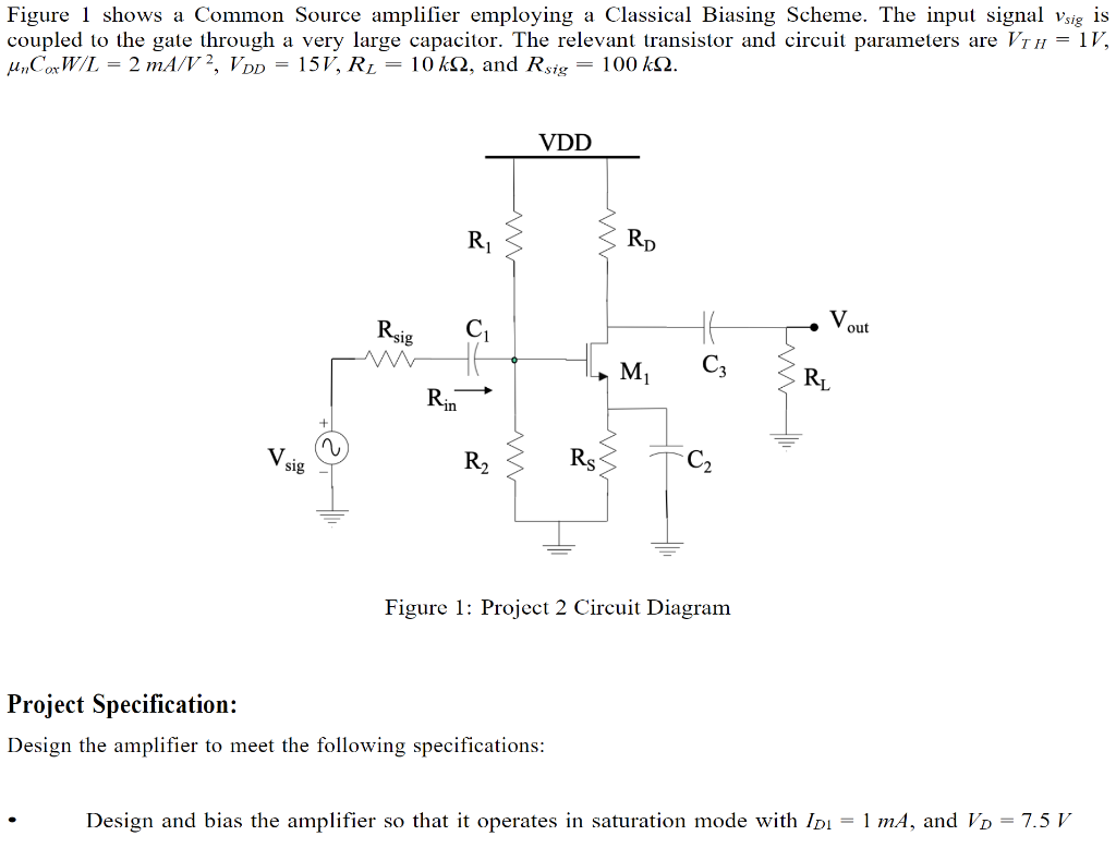 Solved Figure 1 shows a Common Source amplifier employing a | Chegg.com