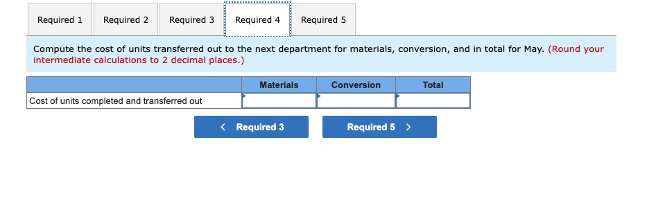 Solved Builder Products, Incorporated, uses the | Chegg.com