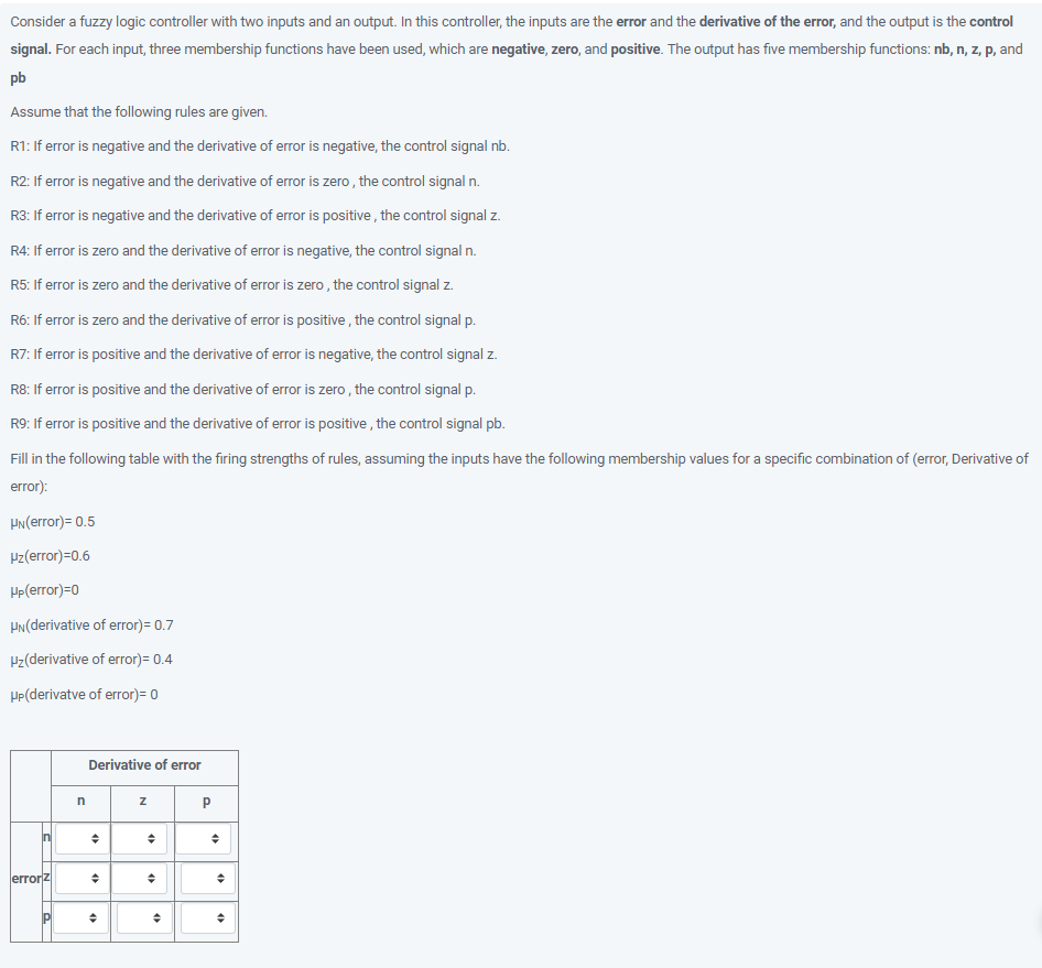 Solved Consider a fuzzy logic controller with two inputs and | Chegg.com