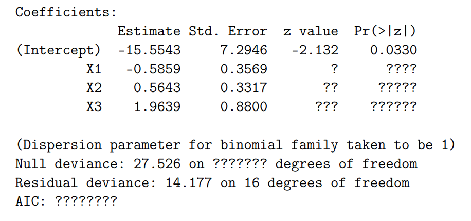 Solved Which Of The Two Logistic Regression Models Is Better