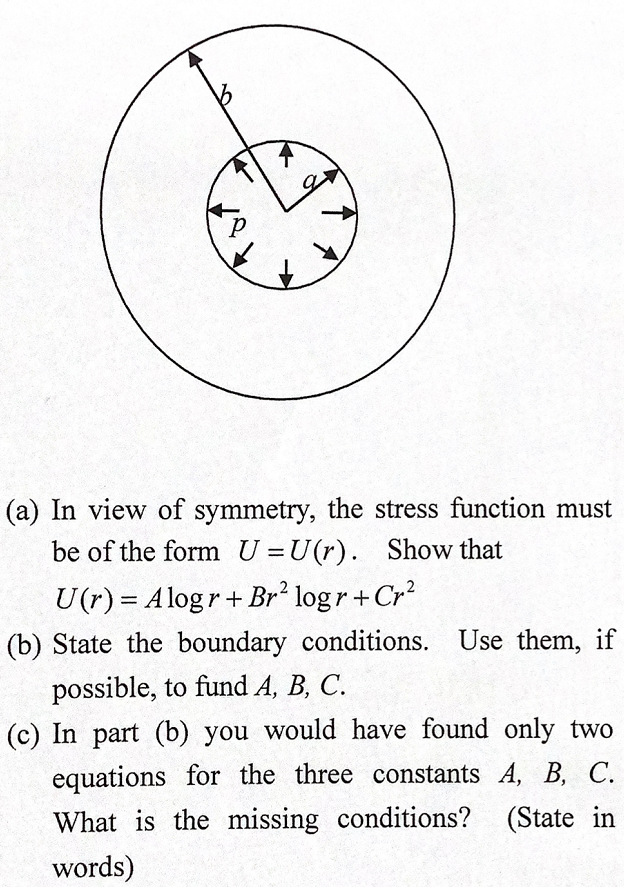 Solved Consider a long hollow circular cylinder of inner | Chegg.com