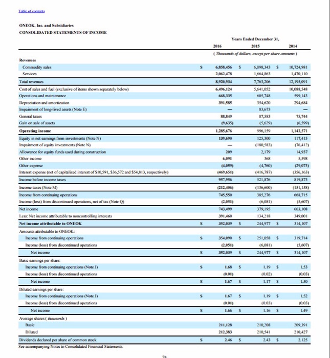 Solved Interest Expense and Interest Payments | Chegg.com