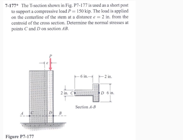 Solved The T-section shown in Fig. P7-177 is used as a short | Chegg.com