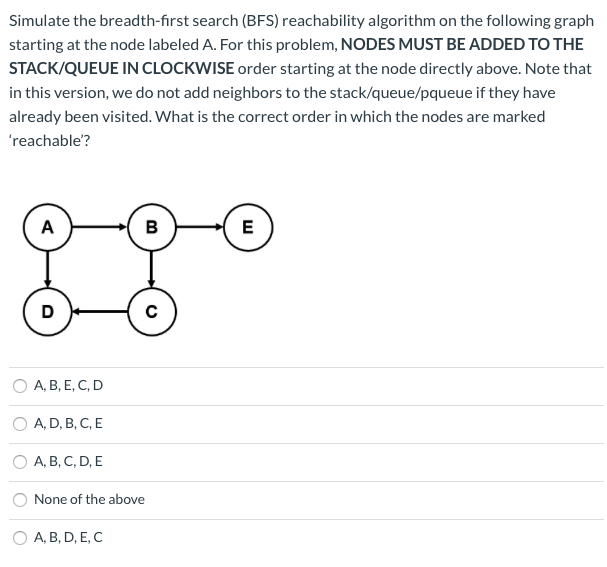 Simulate the breadth-first search (BFS) reachability algorithm on the ... Simulate the breadth-first search (BFS) reachability algorithm on the ...