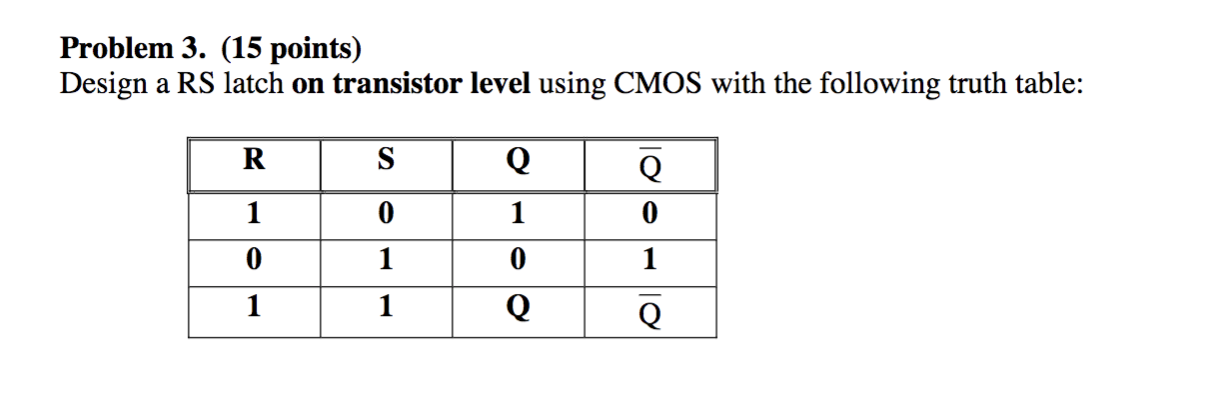 Solved Problem 3. (15 points) Design a RS latch on | Chegg.com