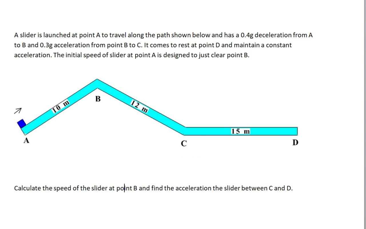 Solved A slider is launched at point A to travel along the | Chegg.com