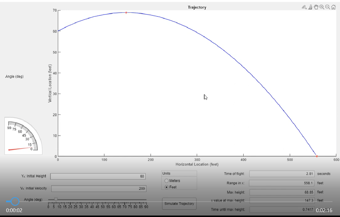 Solved Please use this image as a guide to write the | Chegg.com