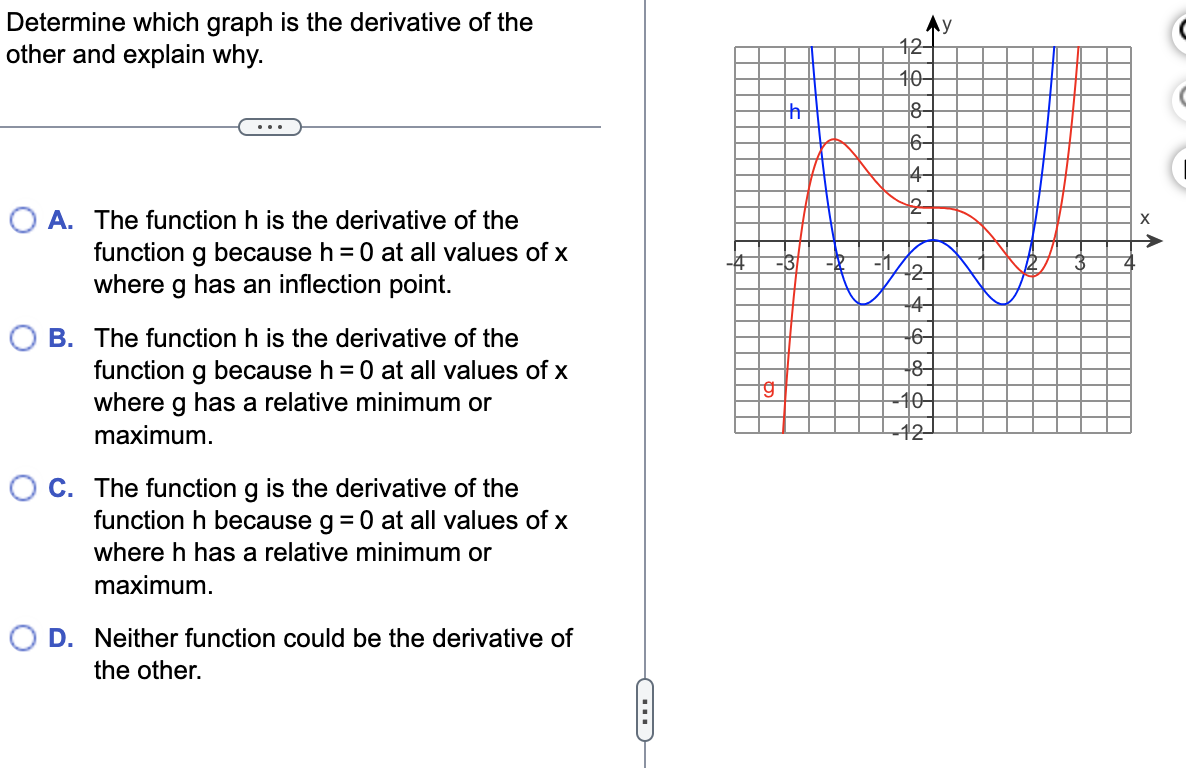 Solved Determine which graph is the derivative of the other | Chegg.com