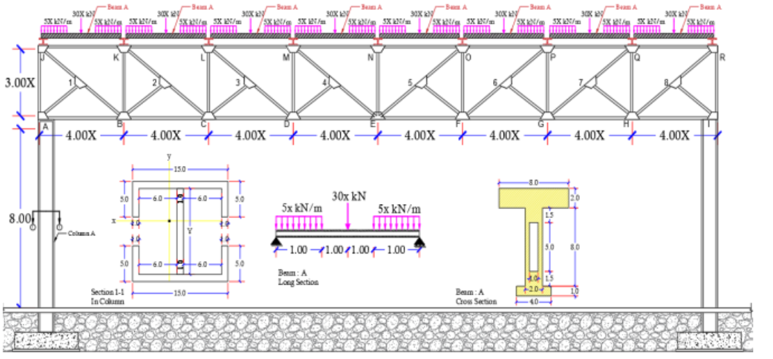 Solved Analyse beam A that is responsible to transfer the | Chegg.com