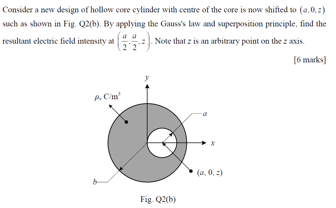 Solved Consider a new design of hollow core cylinder with | Chegg.com