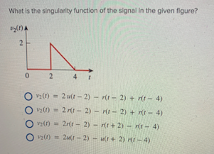 Solved What is the singularity function of the signal in the | Chegg.com