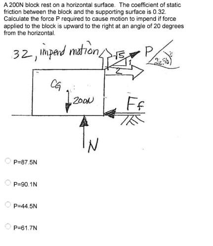 Solved A 200 N block rest on a horizontal surface. The | Chegg.com