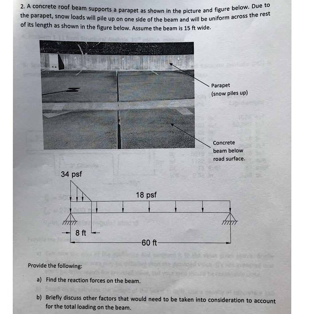 Solved concrete roof beam supports a parapet as shown in the | Chegg.com
