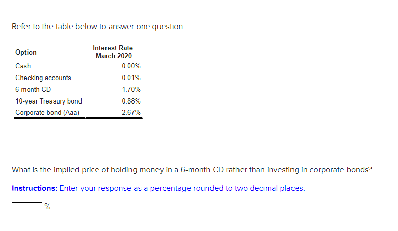 Solved Refer to the table below to answer one question. | Chegg.com