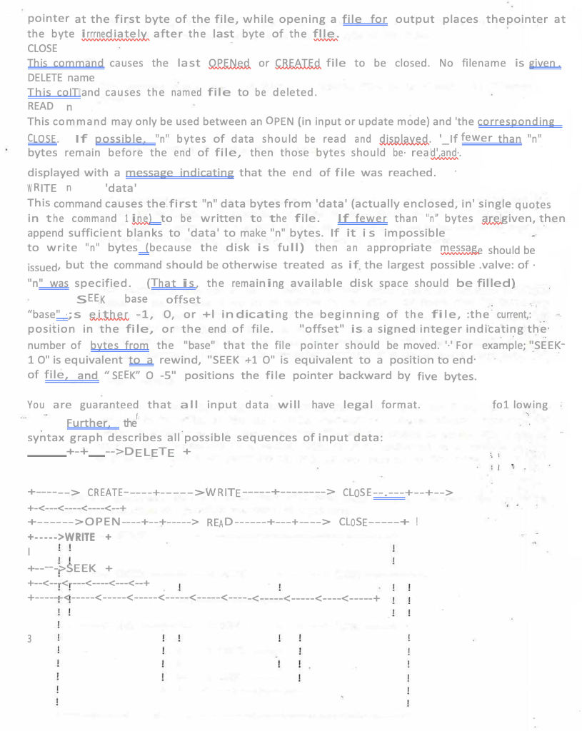 Solved File System Development Introduction In This