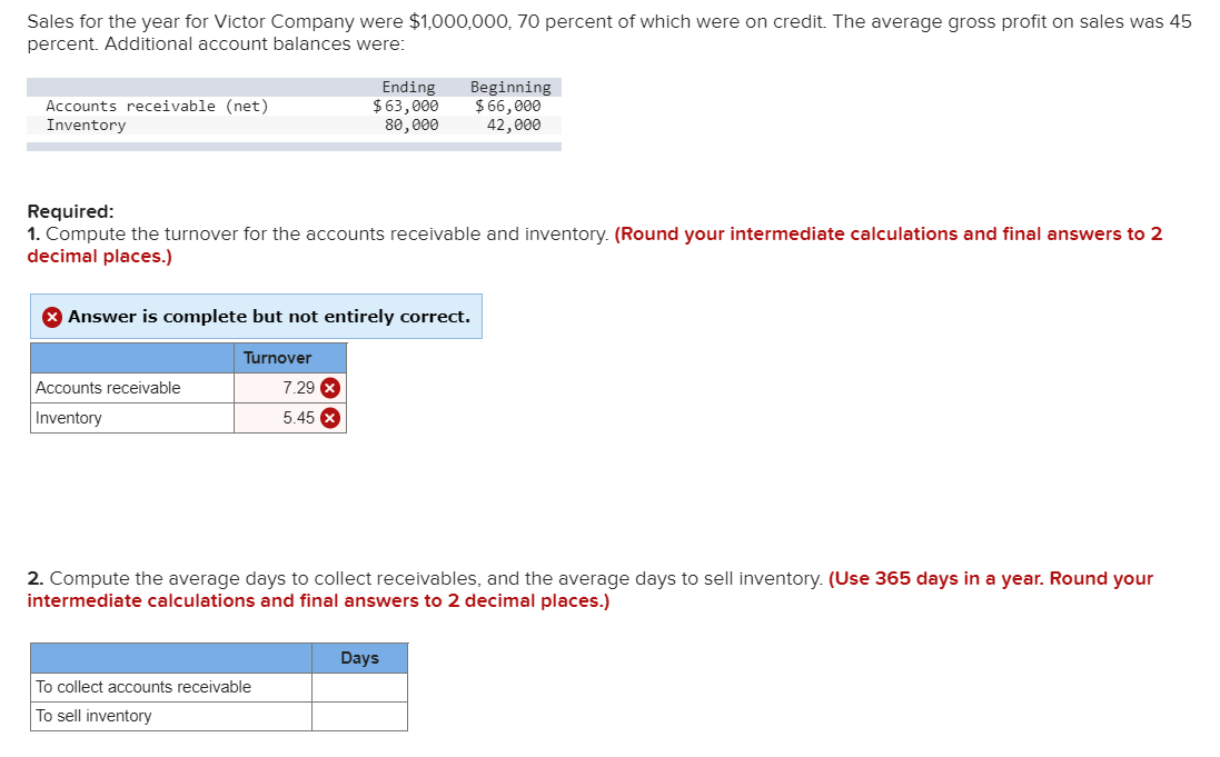 Solved Sales for the year for Victor Company were | Chegg.com