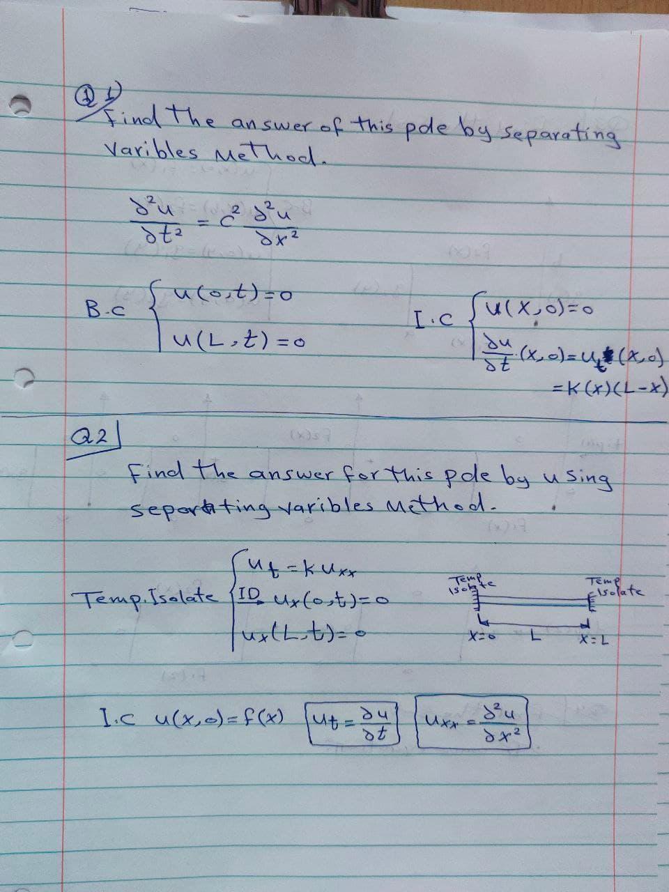 Solved find the answer of this pde by separating Varibles | Chegg.com