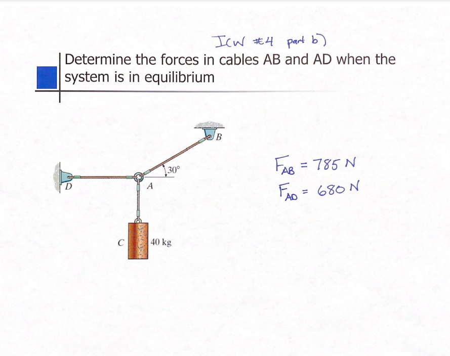 Solved Ich #4 part a) Draw a FBD) for use when solving for | Chegg.com