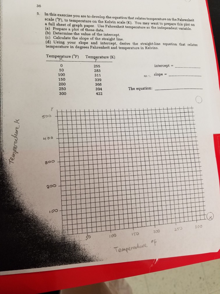 Solved 36 5. In this exercise you are to develop the | Chegg.com