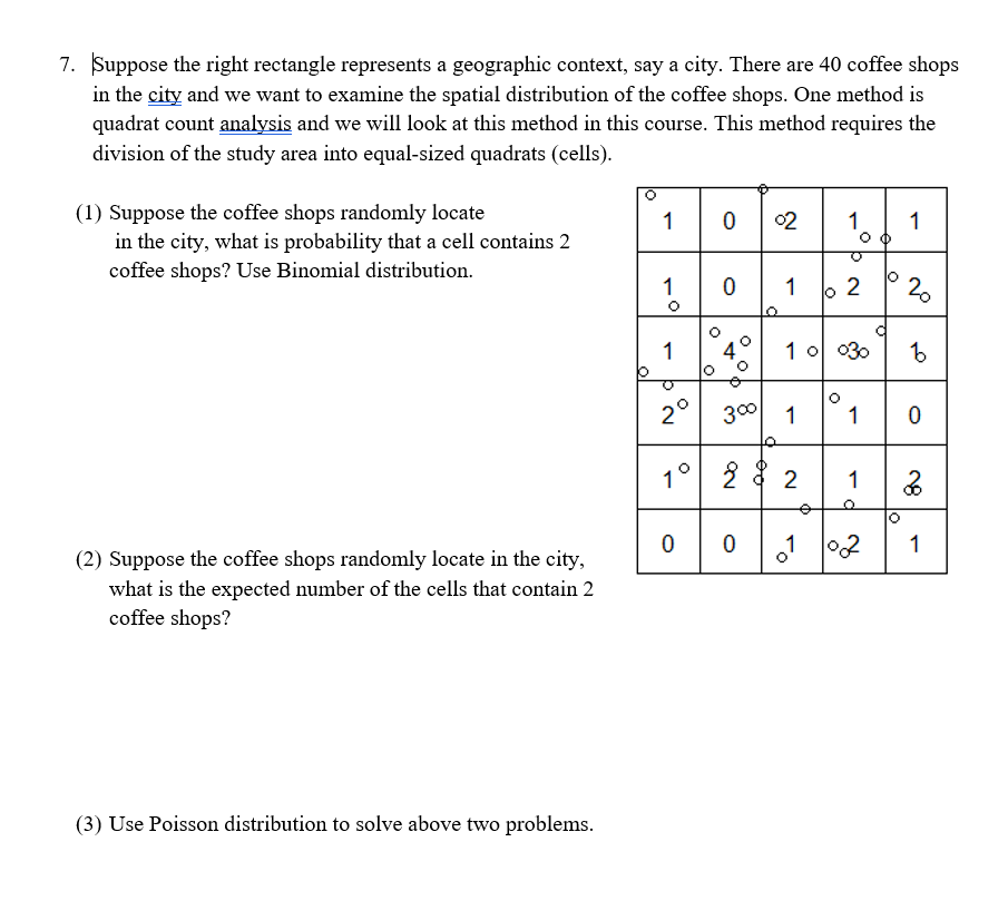 7. Suppose the right rectangle represents a | Chegg.com