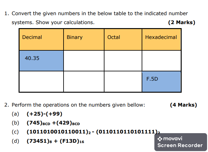 Solved 1. Convert the given numbers in the below table to | Chegg.com