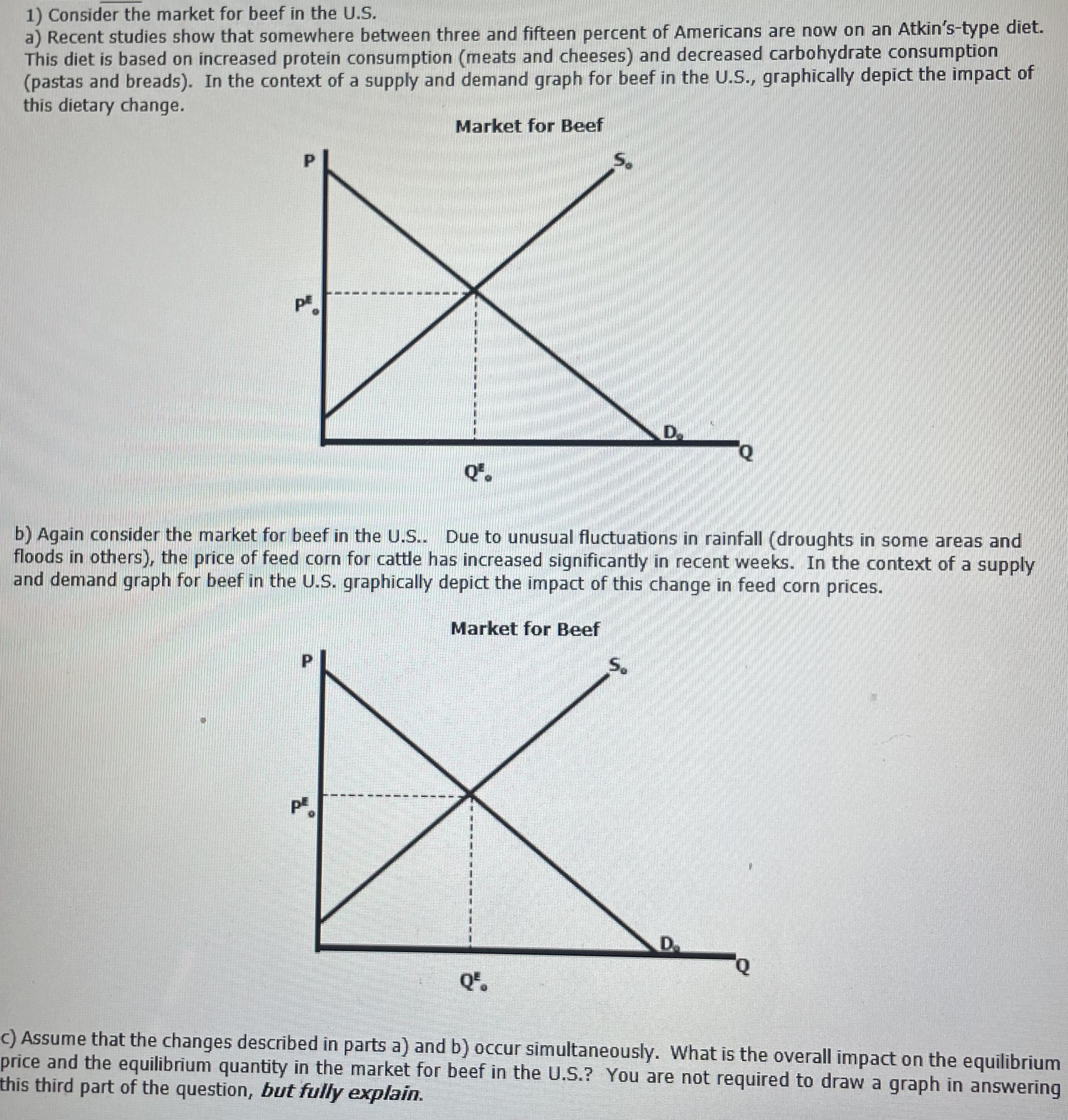 Solved 1) Consider the market for beef in the U.S. a) Recent | Chegg.com
