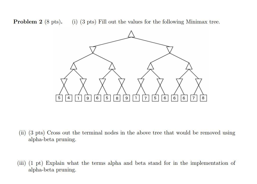 Solved Problem 2 (8 pts). (i) (3 pts) Fill out the values | Chegg.com