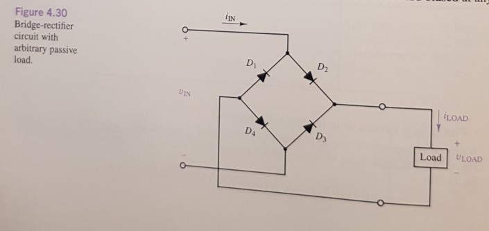 Solved 4.68 The input to the silicon-diode bridge-rectifier | Chegg.com