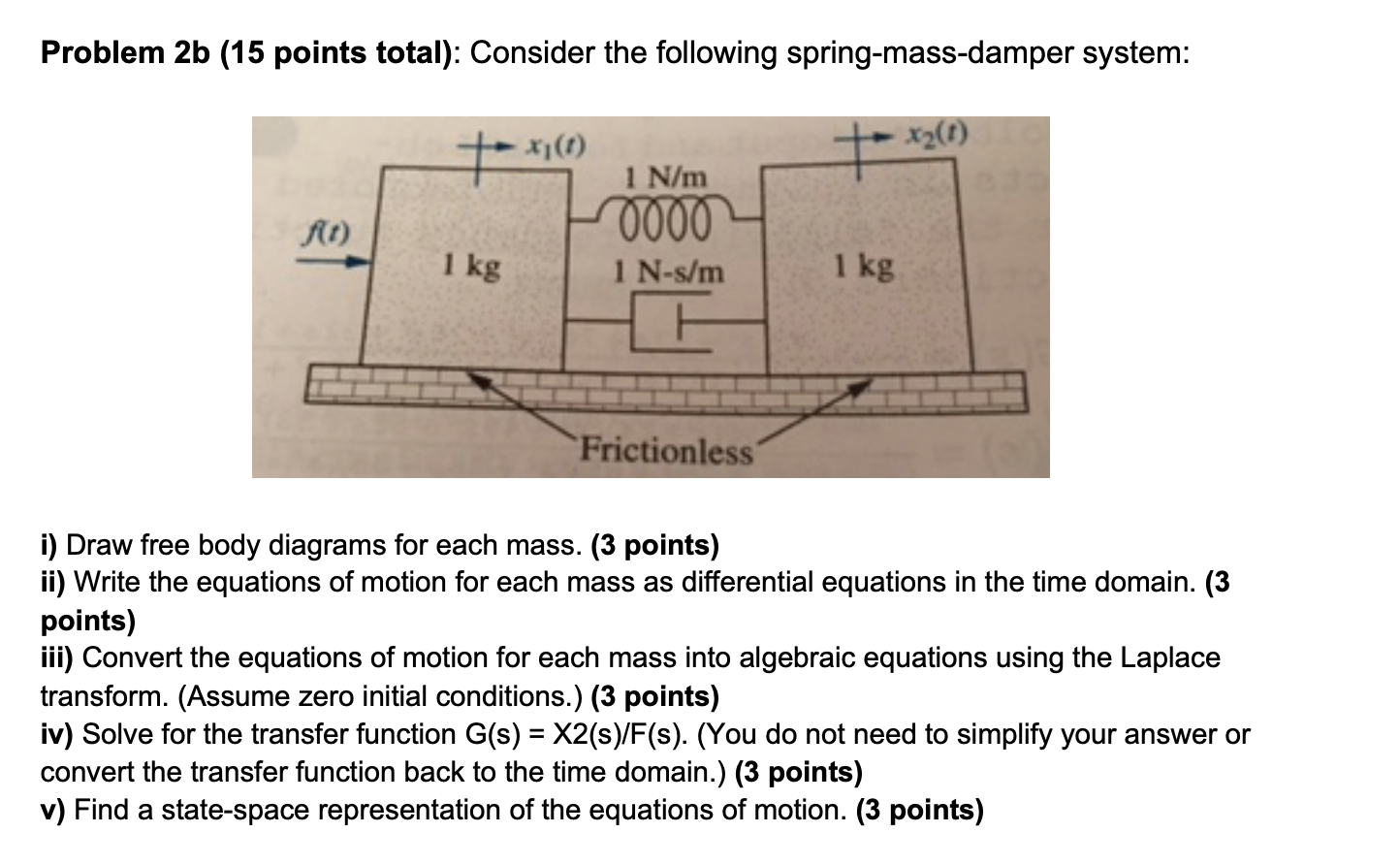 Solved Problem 2b (15 points total): Consider the following | Chegg.com