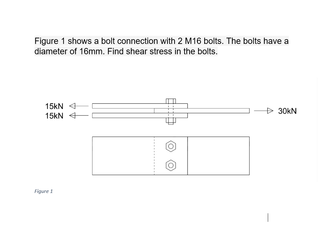 Solved Figure 1 shows a bolt connection with 2 M16 bolts. | Chegg.com