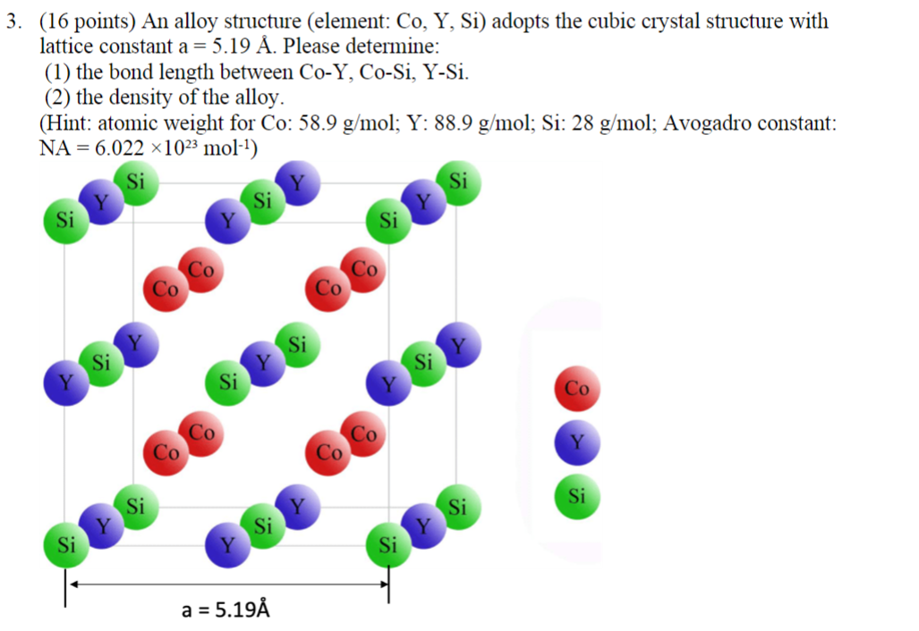 Solved (16 points) An alloy structure (element: Co, Y, Si) | Chegg.com