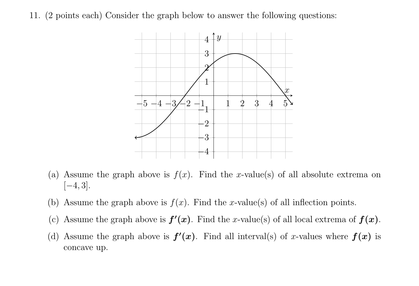 Solved 11. (2 points each) Consider the graph below to | Chegg.com