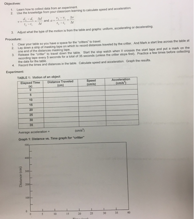 1. Learn how to collect data from an experiment. 2. | Chegg.com
