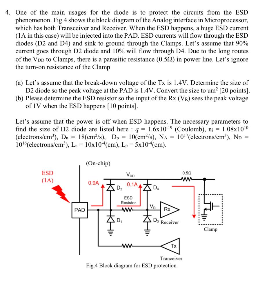 4. One of the main usages for the diode is to protect | Chegg.com