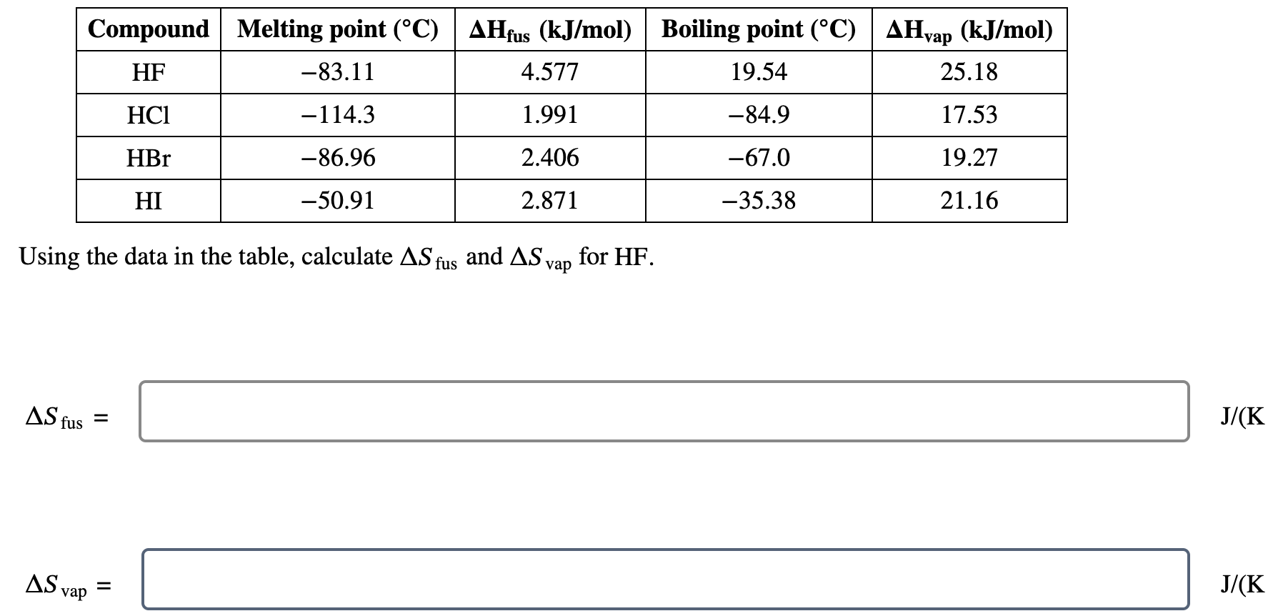 Using the data in the table, calculate ΔSfus and | Chegg.com