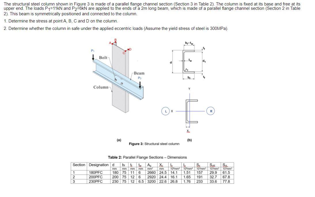 Solved The structural steel column shown in Figure 3 is made | Chegg.com